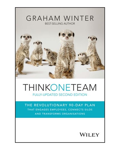 Think One Team - Employee Engagement - Human Resources | Professional ...